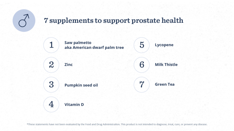 7 supplements to support prostate health - Blog - Persona Nutrition