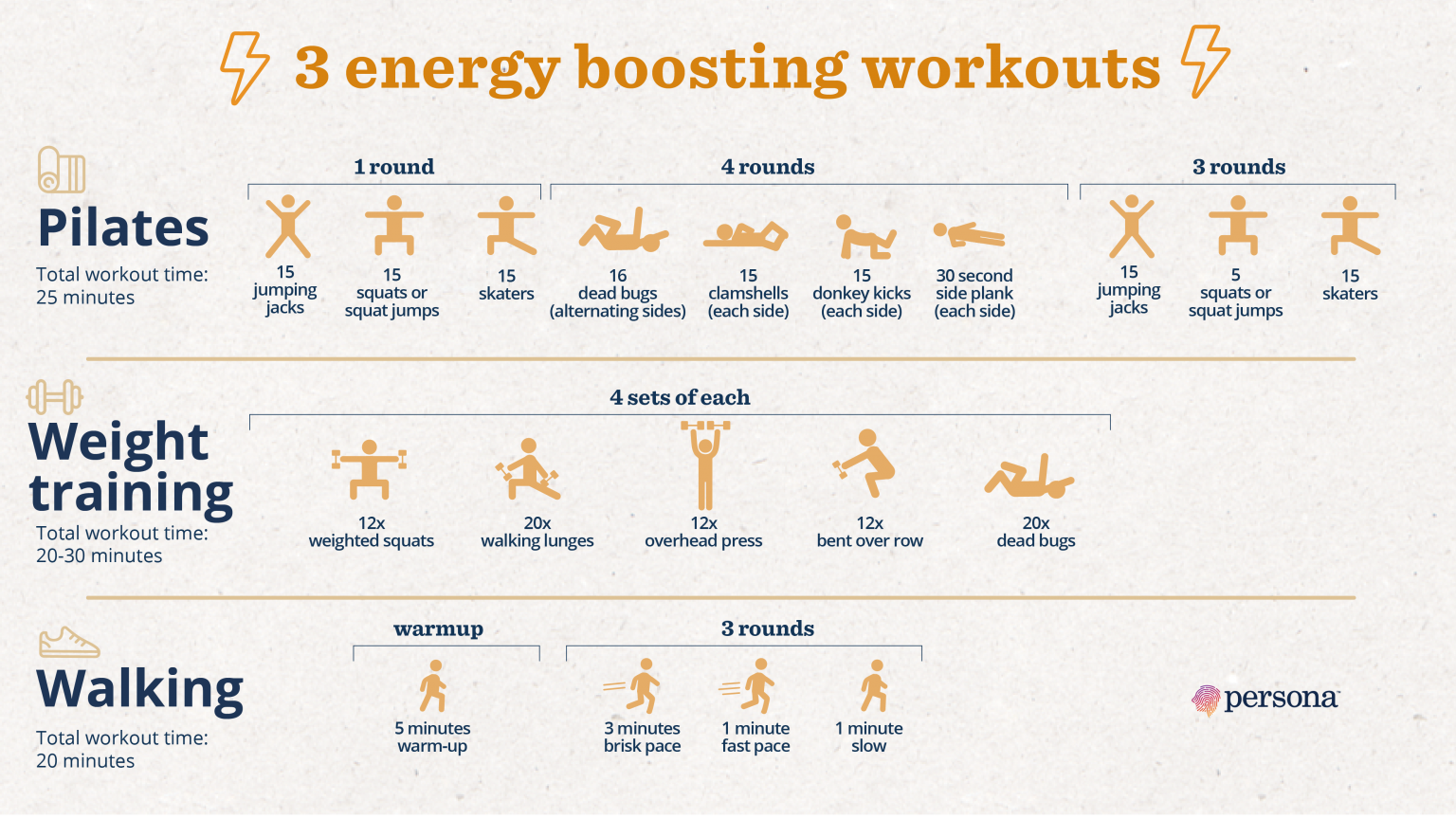 3 workouts to beat the midday slump - Blog - Persona Nutrition