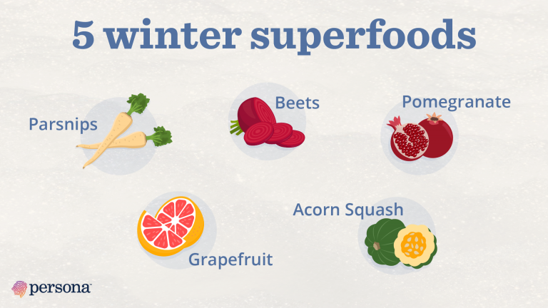 A nutritionist’s favorite winter superfoods - Blog - Persona Nutrition