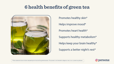 Green tea 101: everything you need to know from a nutritionist - Blog ...
