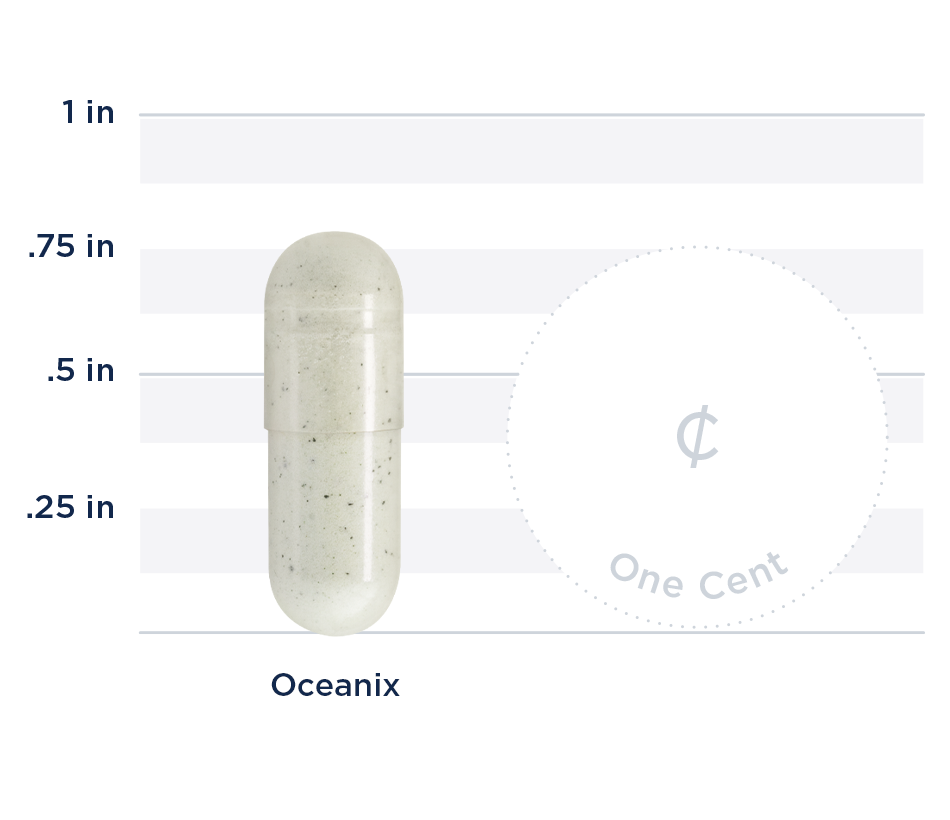 Oceanix® |Persona Nutrition