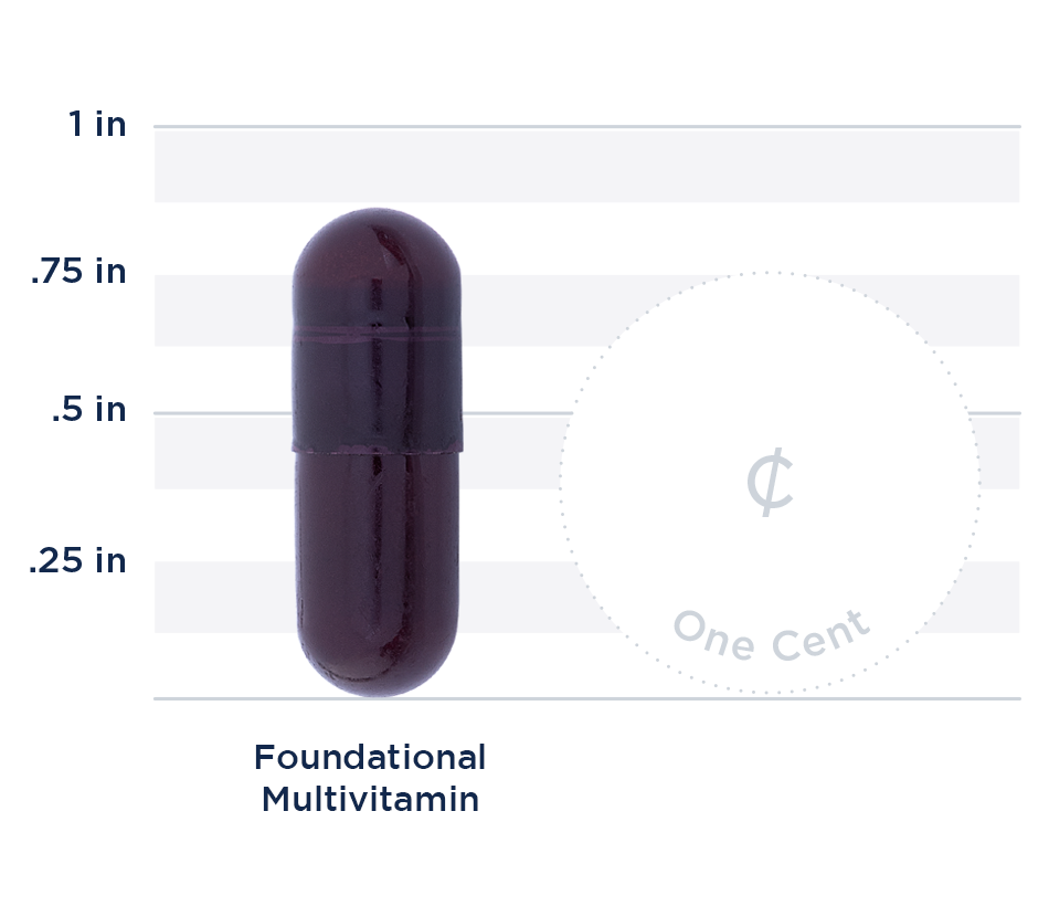 Foundational MultiVitamin | Fills Nutrient Gaps | Persona Nutrition